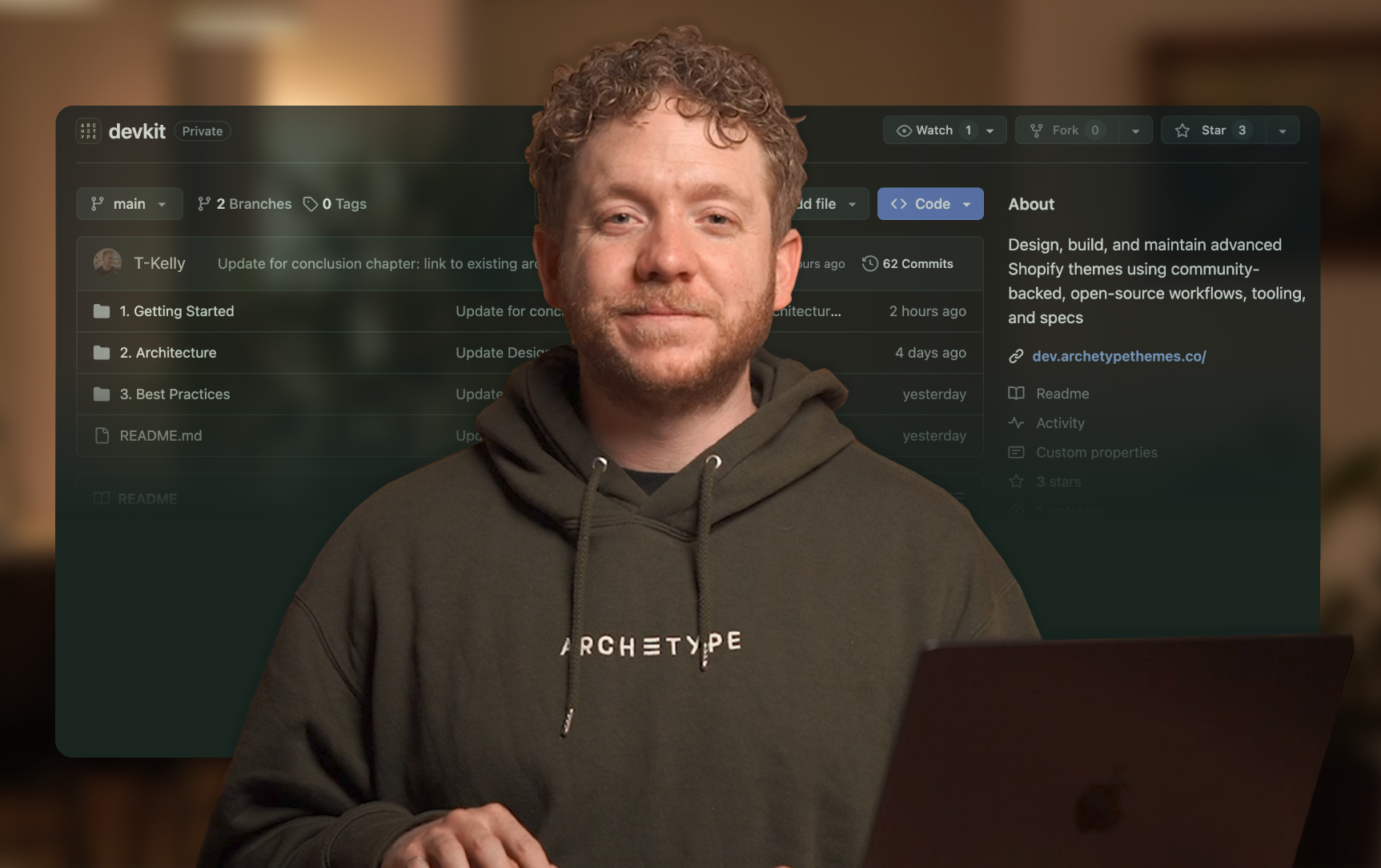 Premium Shopify Themes and Templates - Archetype Themes